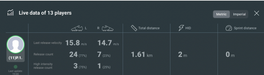How to guide 'Live Data' – Playermaker Team Support